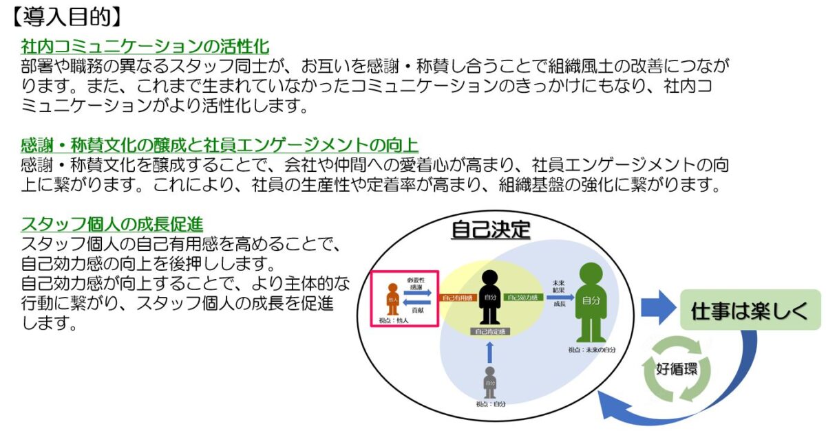 素敵な贈り物ありがとうございます ～ ピアボーナス制度 GRATICA（グラティカ）運用開始 ～ No.951